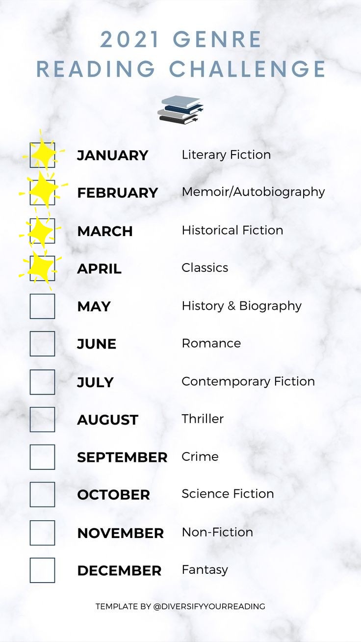 2021 Genre Reading Challenge Tracker – Eat, Tan, Read